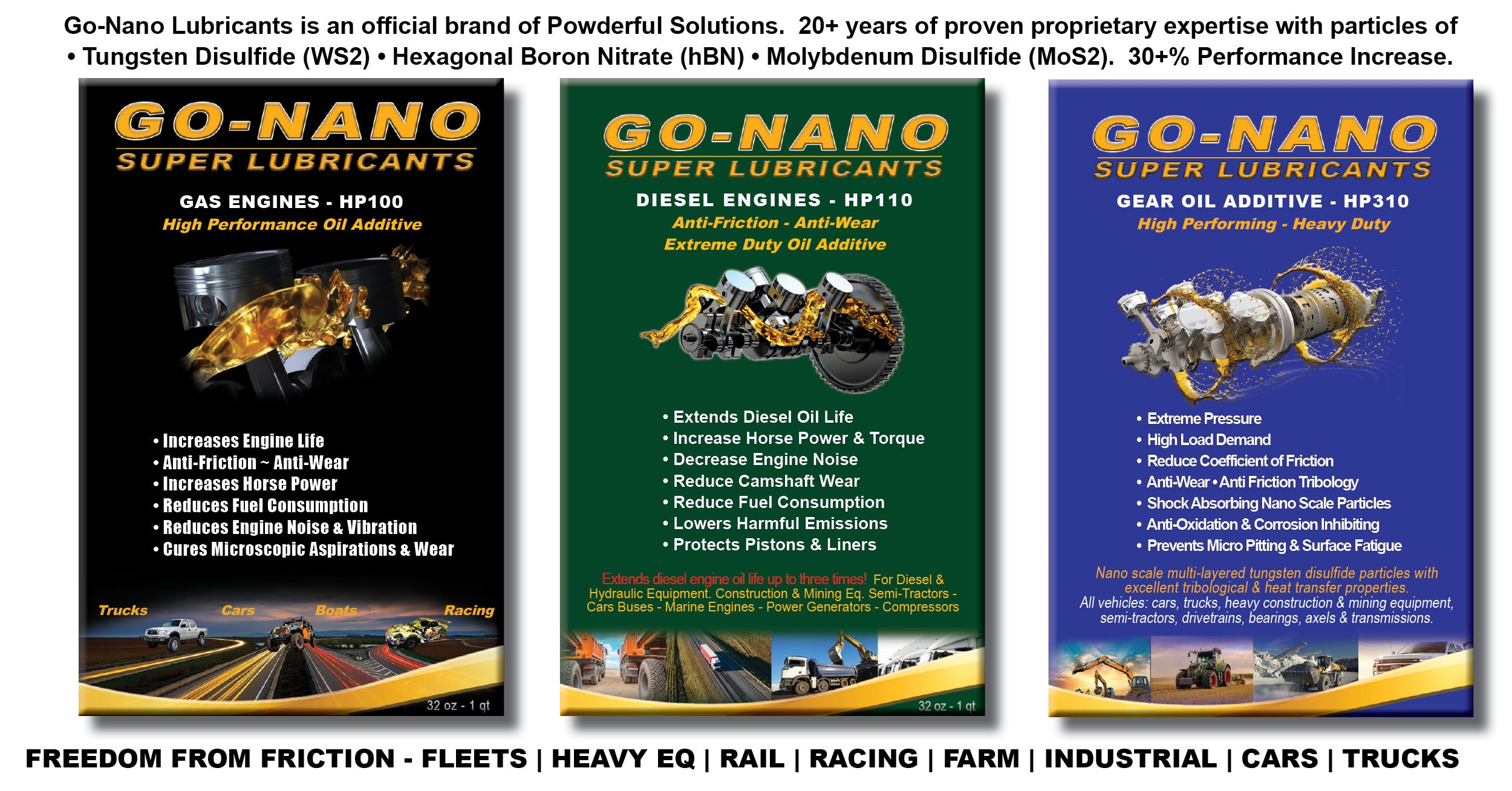 Go-Nano Lubricants | Proven 30%+ Performance Increase | Nano Oil topup ...